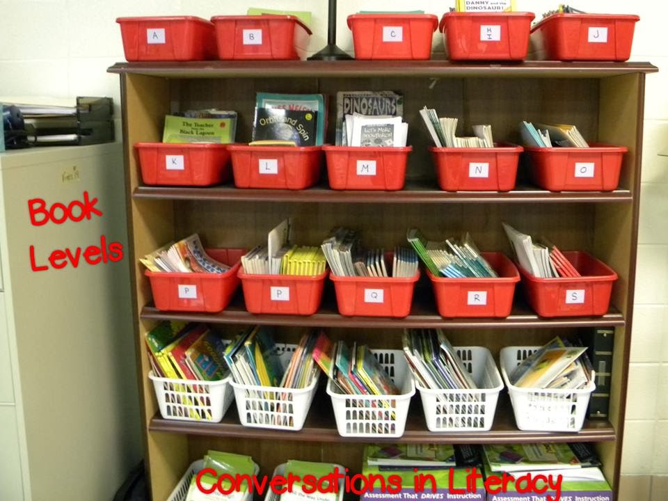 Conversations In Literacy Book Leveling Reading Correlation Charts conversations-in-literacy-book-leveling-reading-correlation-charts