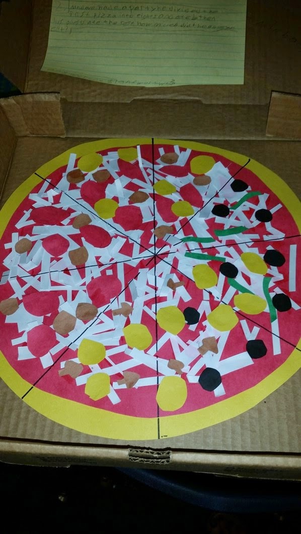 Pizza Fractions Project! | 4th Grade Frolics | Bloglovin’