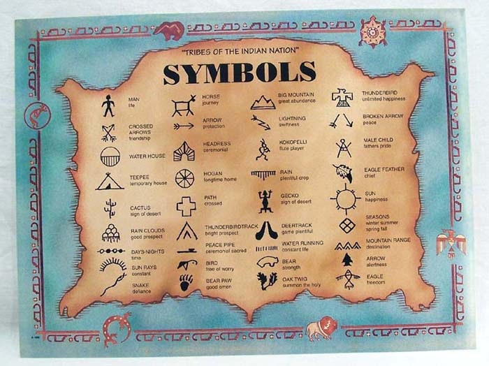 Mary Sum Artista Sum Magistra Sum Native American Symbols mary-sum-artista-sum-magistra-sum-native-american-symbols