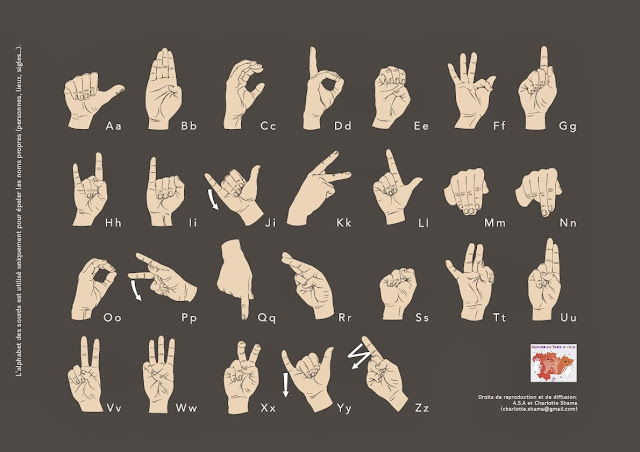 Charlotte Shama Alphabet Des Sourds French Sign Language Alphabet charlotte-shama-alphabet-des-sourds-french-sign-language-alphabet