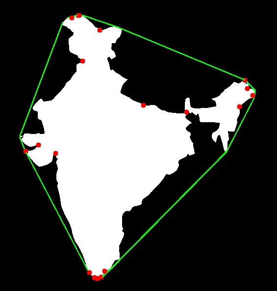 OpenCV-Python: Contours - 4 : Ultimate OpenCV-Python: Contours - 4 : Ultimate