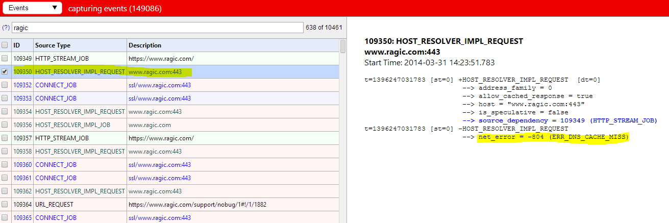 Chrome 網頁瀏覽阻斷排除(Caution provisional headers are shown)