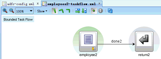 Task Flow使用指南之二：传递参数给Task Flow（2）_taskflow 带参数-CSDN博客