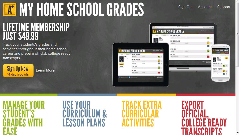 Home Sweet Home(school) | practical tips for home educators