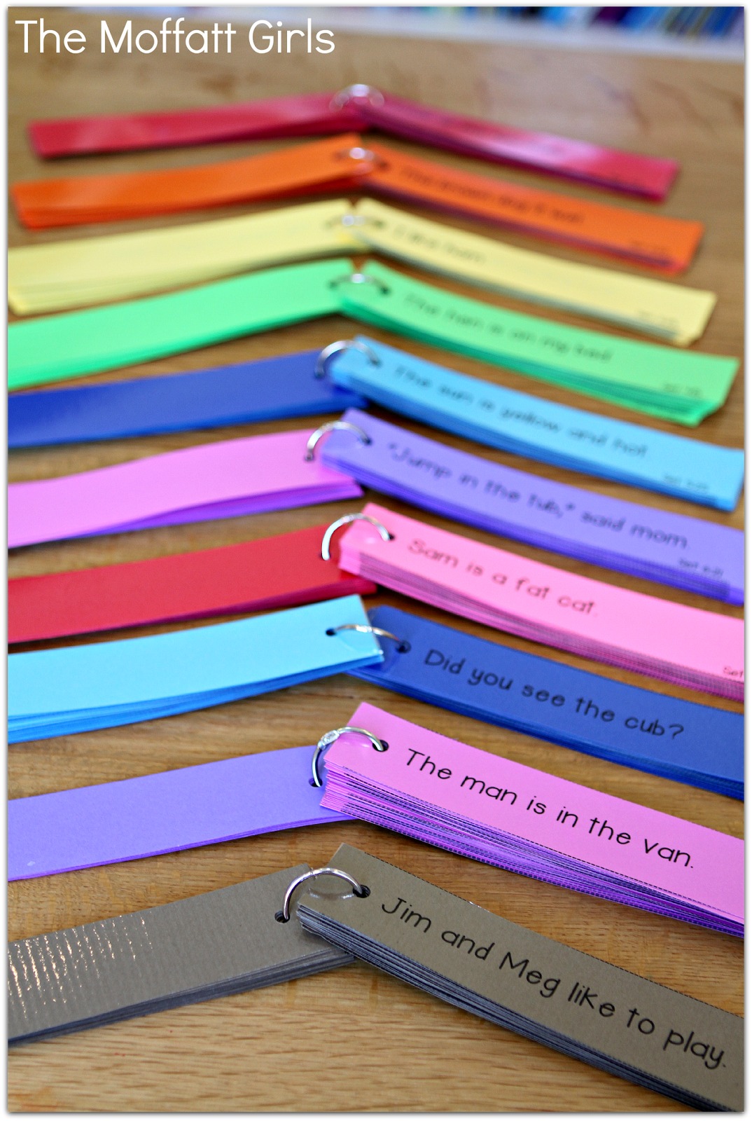 How to Teach CVC Word Families!