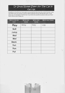 Dr. Seuss: Rhyming with Dr. Seuss' Cat In The Hat