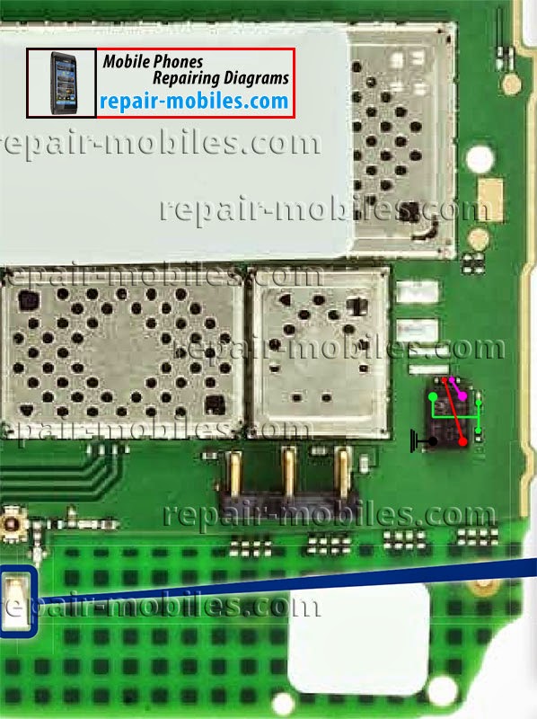 All Categories - hbpriority