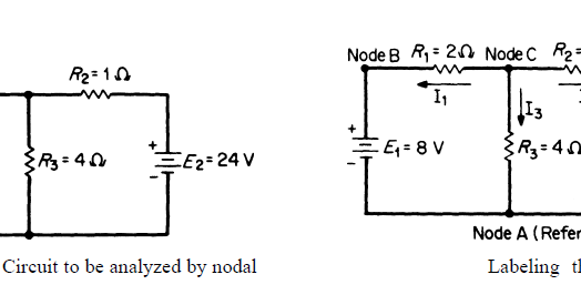 NODAL ANALYSIS OF A DC NETWORK BASIC AND TUTORIALS | ELECTRICAL ... NODAL ANALYSIS OF A DC NETWORK BASIC AND TUTORIALS | ELECTRICAL ...