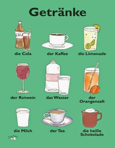 German Language A1: Getränke = Drinks