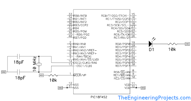 LED Blinking Project on PIC Microcontroller | The Engineering Projects