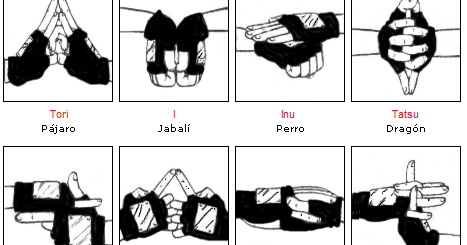 El Heroe de Konoha... Naruto!!!: Posiciones de Manos (sellos)
