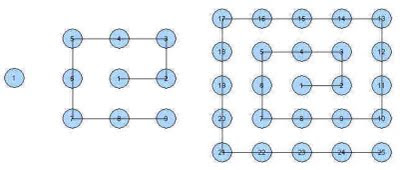 mathrecreation: June 2011