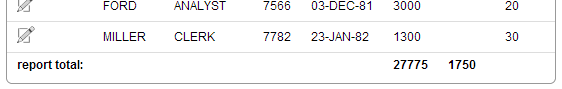 Grassroots Oracle: Customise Totals row in APEX classic report Grassroots Oracle: Customise Totals row in APEX classic report