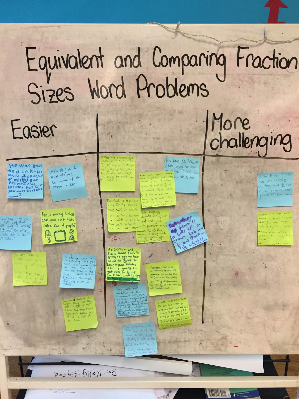 Enquiry-Based Maths: Open-ended equivalent fractions Enquiry-Based Maths: Open-ended equivalent fractions