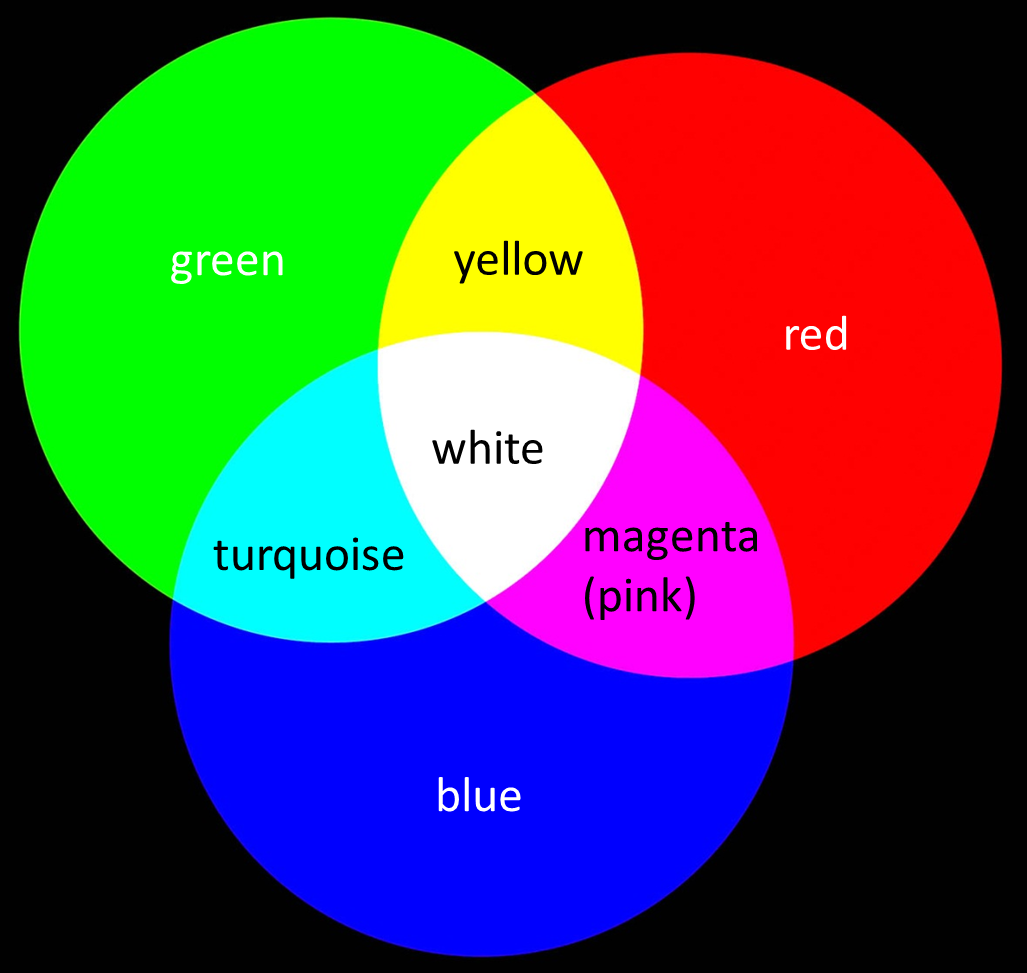 21 What Are The 8 Basic Colors Free Coloring Pages 21-what-are-the-8-basic-colors-free-coloring-pages
