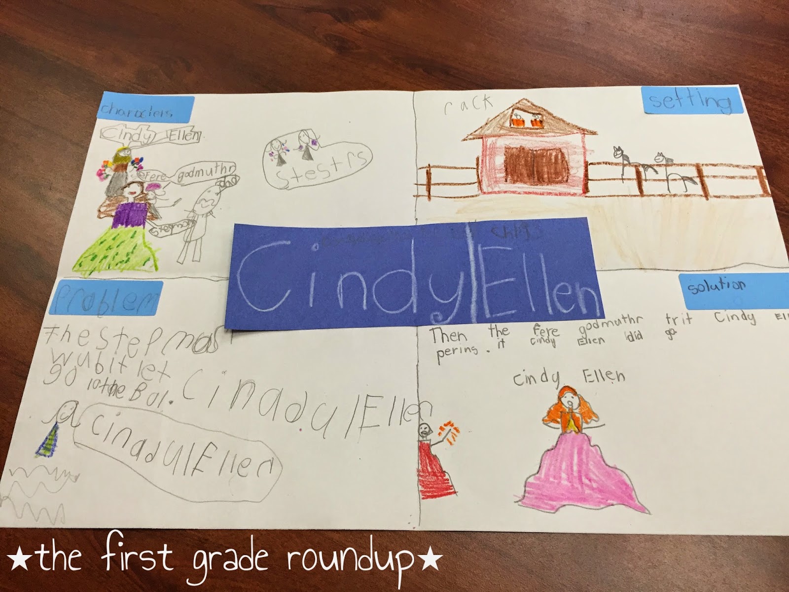 Elements of Fiction Collaborative Activities for 1st Grade - The First ...