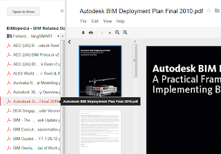 What Revit Wants: BIM Documents and Standards - big list for download - Revit Forum