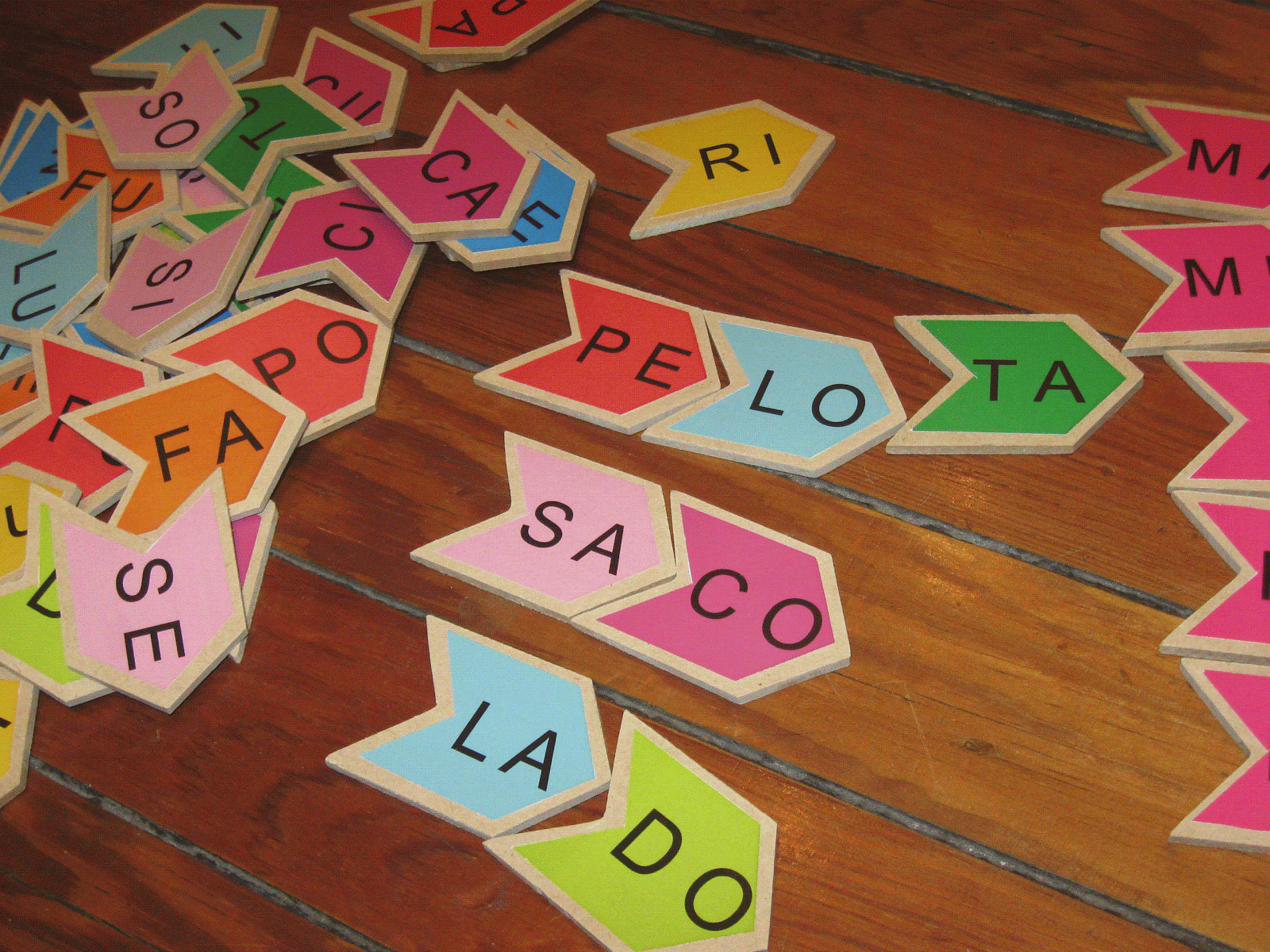 LÚDICA herramientas para aprender : TREN SILÁBICO