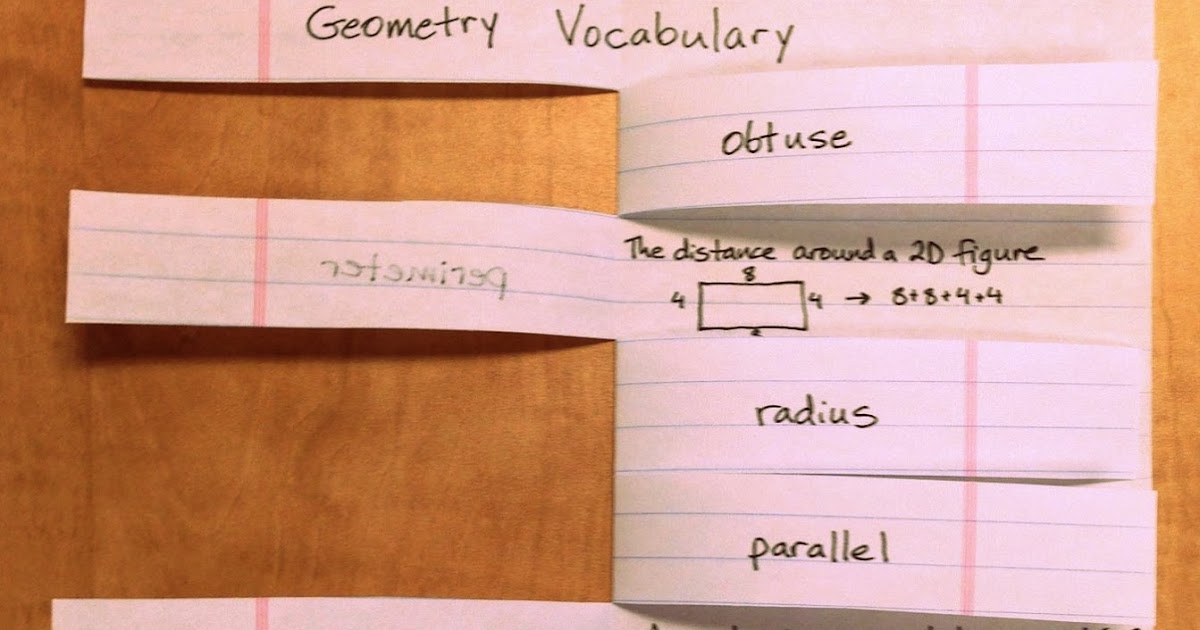 The Yellin Center Blog: Foldable Flashcard Alternative