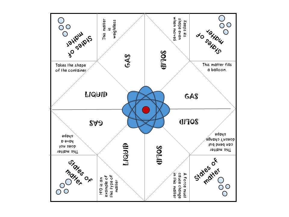 Freebie and Matter | Superlative Science