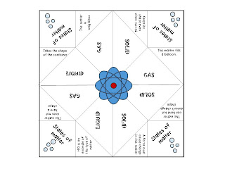 Freebie and Matter | Superlative Science