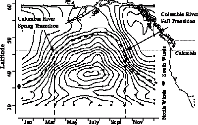 GIS3015 Map Catalog: Isopleth: Wind Velocity
