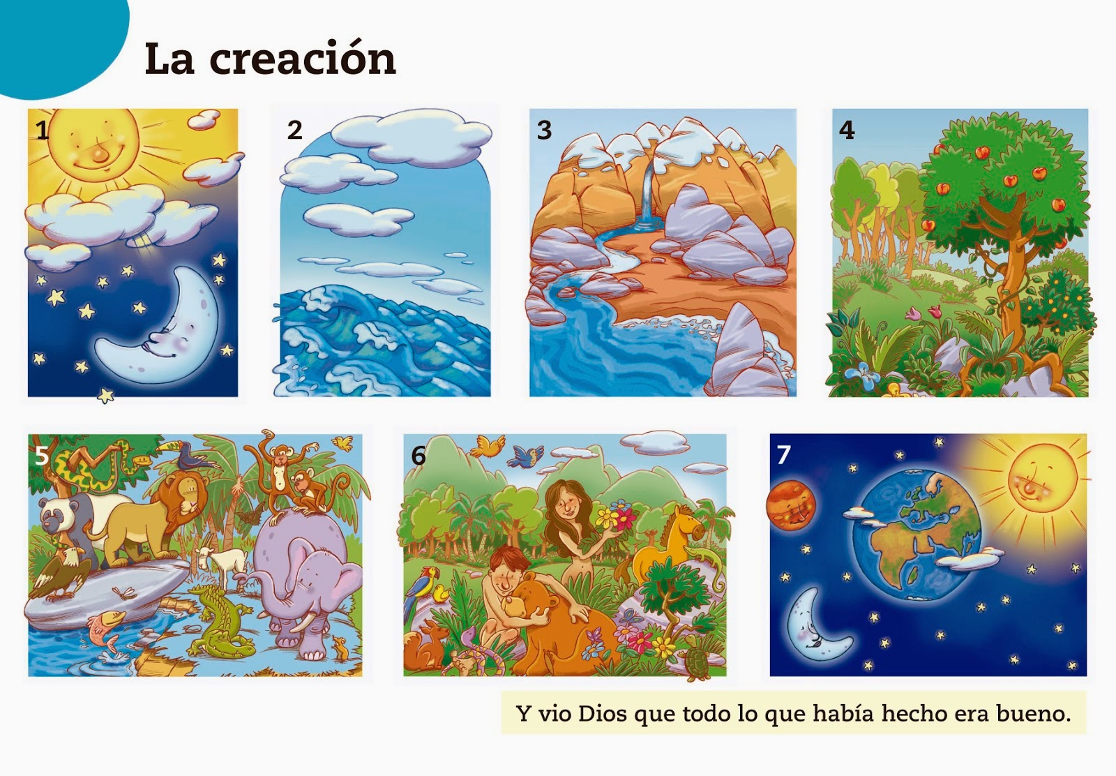 Catecismo Básico - La Creación - Taringa!