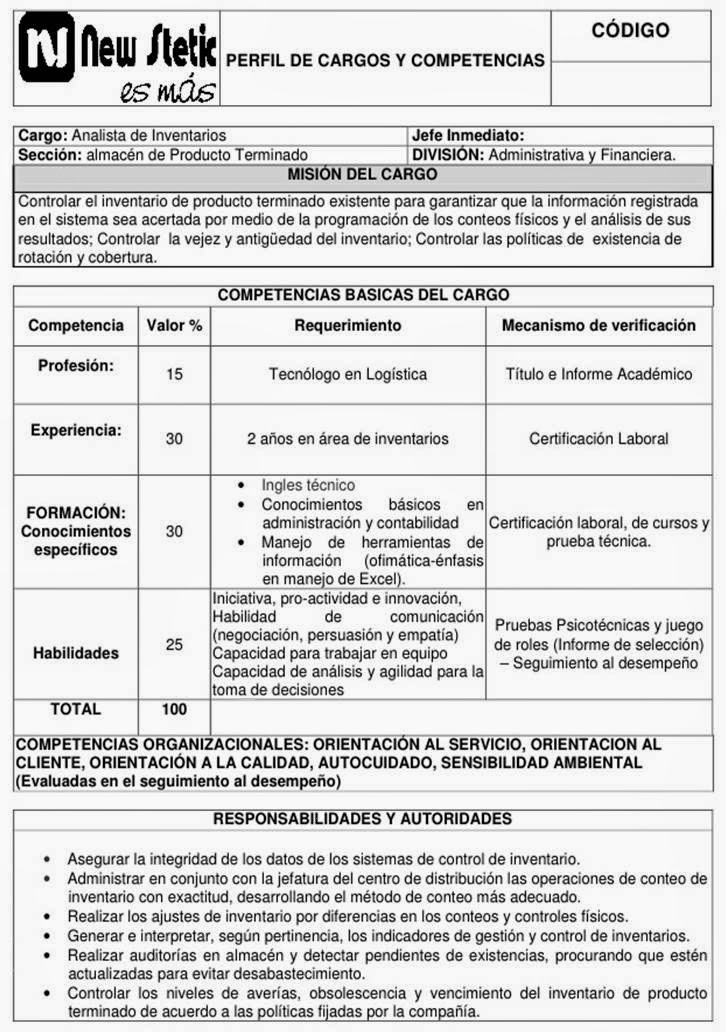 EJEMPLOS DE PERFIL DE PUESTO DE TRABAJO ~ GUIA PARA EMPRENDER EJEMPLOS DE PERFIL DE PUESTO DE TRABAJO ~ GUIA PARA EMPRENDER