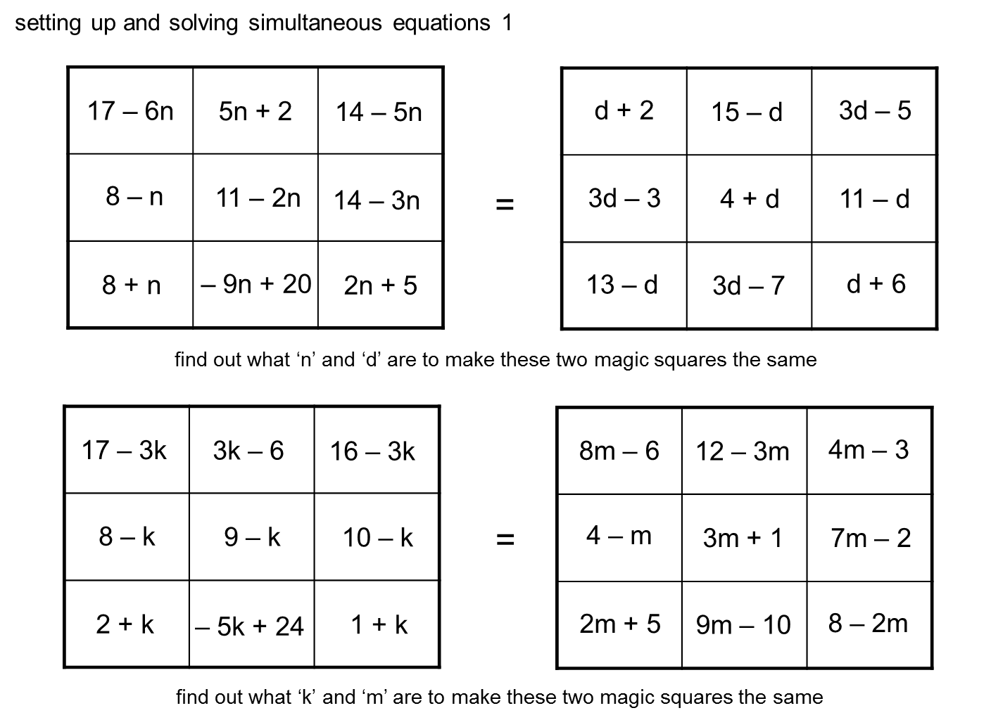 Median Don Steward Magic Squares median-don-steward-magic-squares