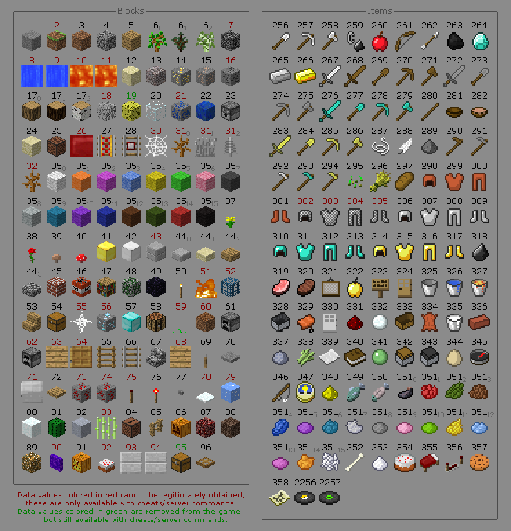 Craft Minecraft craft-minecraft