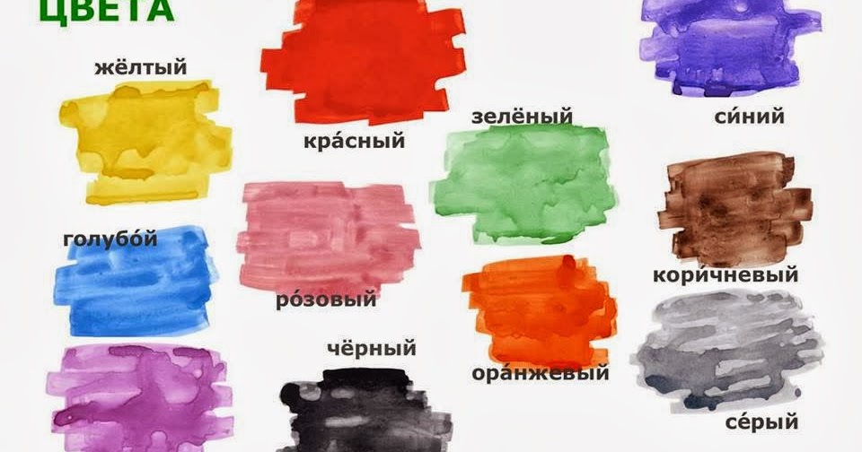 ABC Russian: How to say colors in Russian?