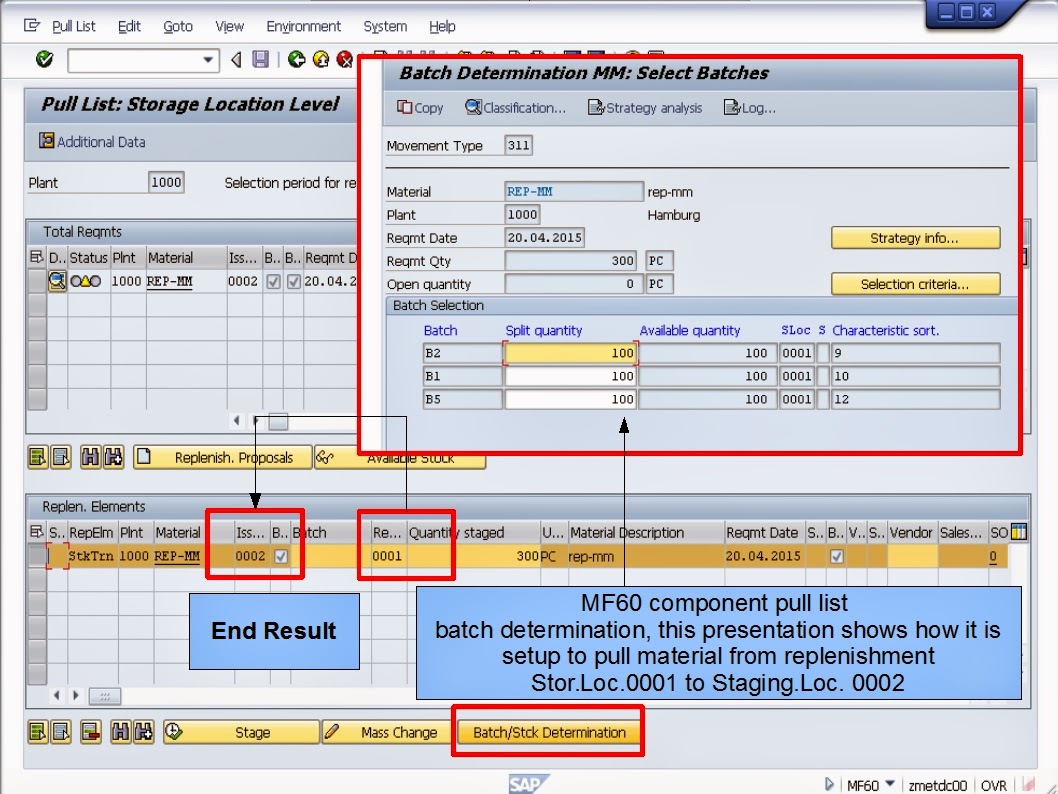 SAP Froggy s SAP Insights PP Repetitive Manufacturing Pull List sap-froggy-s-sap-insights-pp-repetitive-manufacturing-pull-list