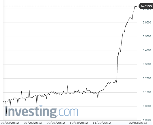 1 Usd To Egp Reportspdf549 web fc2 1-usd-to-egp-reportspdf549-web-fc2
