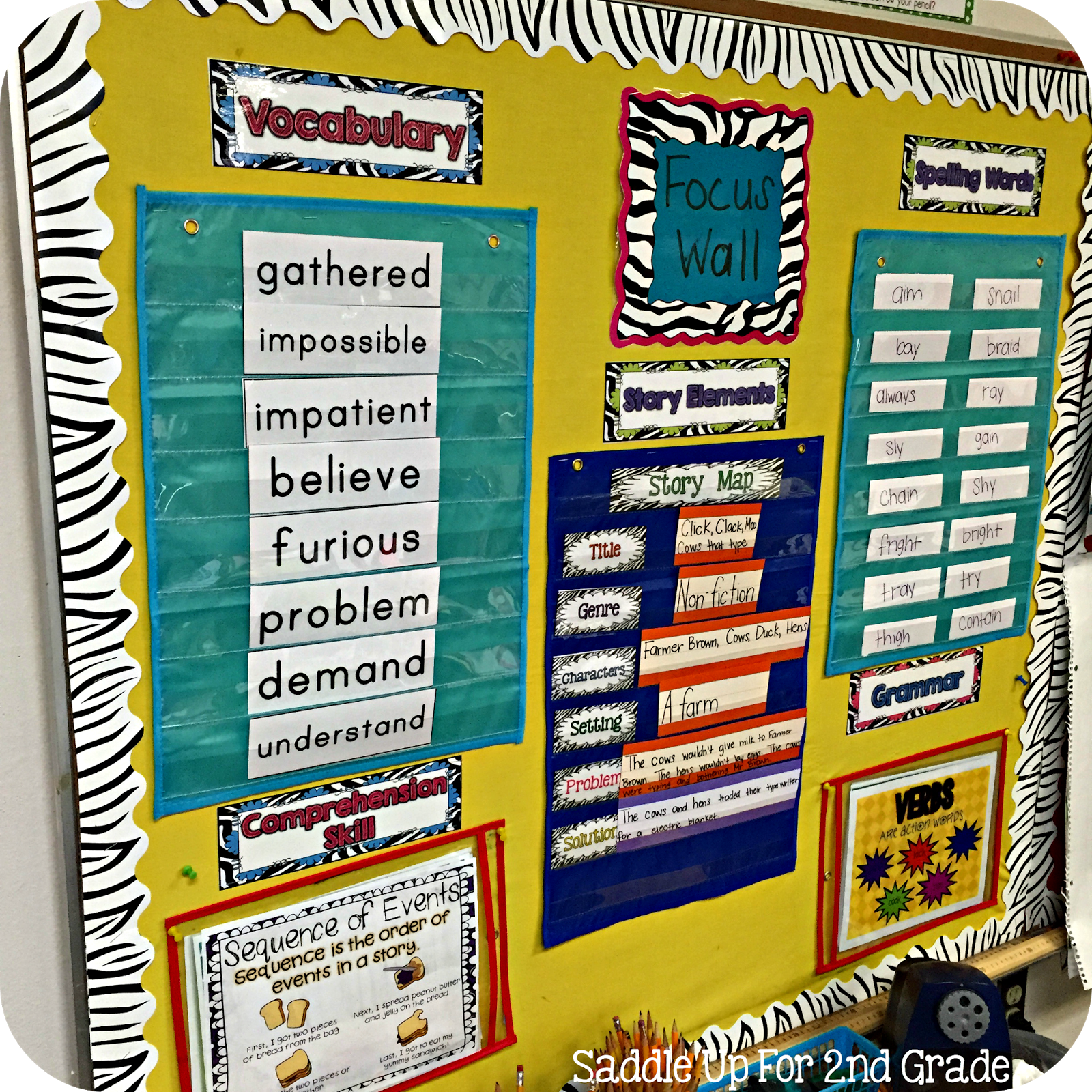 Focus Walls Saddle Up For Second Grade focus-walls-saddle-up-for-second-grade