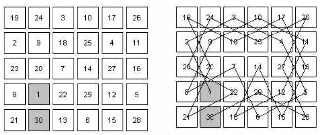 mathrecreation: July 2011