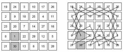 mathrecreation: July 2011