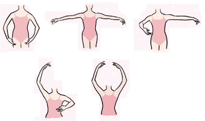 Walkers: Posiciones basicas del Ballet. (Basic Ballet positions.)