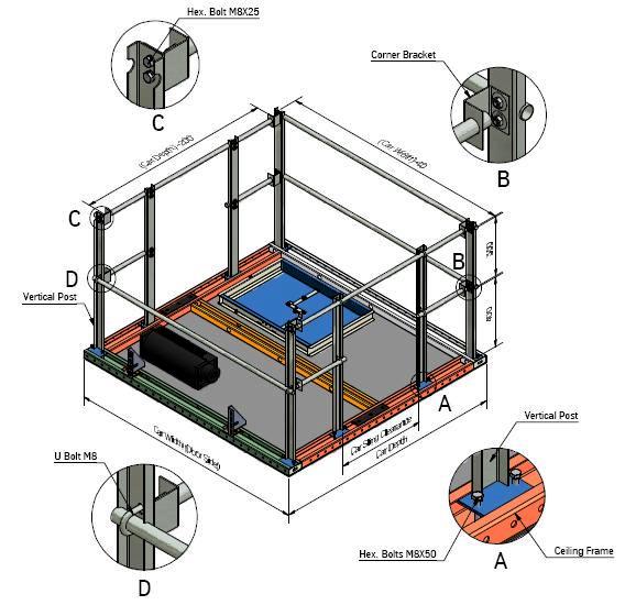 Basic Elevator Components - Part One ~ Electrical Knowhow