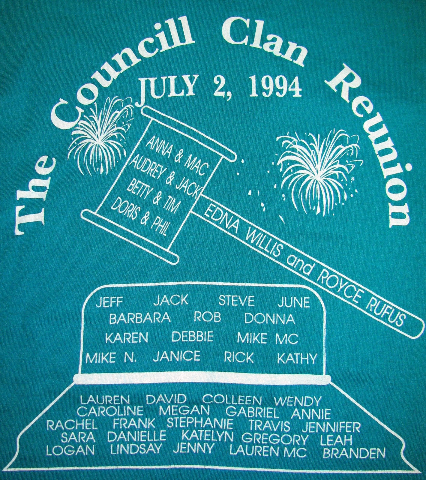 Kathryn s Quest Treasure Chest Thursday Family Reunion Souvenir kathryn-s-quest-treasure-chest-thursday-family-reunion-souvenir