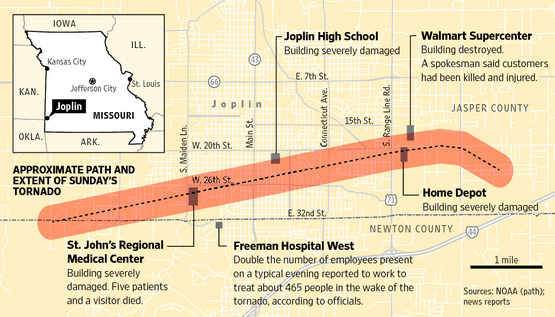 CapitalClimate: Update: Joplin Tornado Upgraded to EF-5, Death Toll 8th Highest in U.S. History ...