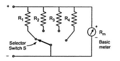 multirange ammeter | your electrical home
