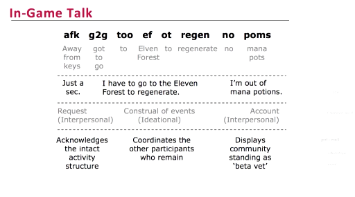 Wrightstuff Interactive | 2013 | November