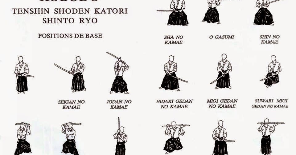 TAIA DOJÔ: Kenjutsu: Kamae (Posturas) do Tenshin Shoden Katori Shinto Ryu