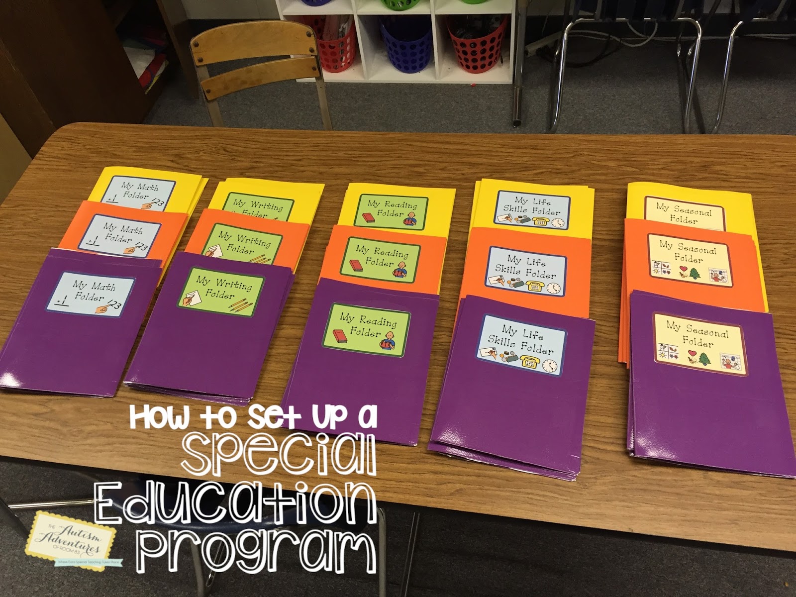 "How To Set Up A Special Education Program"- Organization in a ...