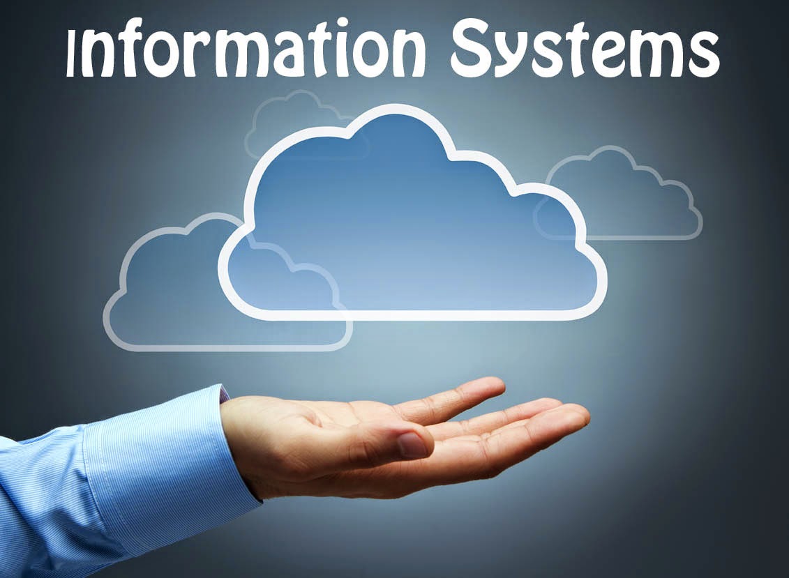 SADAM Systems Analysis And Design 5 Example Of Information Systems sadam-systems-analysis-and-design-5-example-of-information-systems