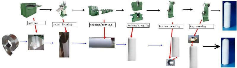 Dongguan JianKe Metal Can Co Ltd Aerosol Cans Manufacturing Processing dongguan-jianke-metal-can-co-ltd-aerosol-cans-manufacturing-processing