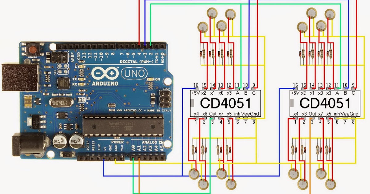 IMAM TECH INNOVATION: Electronik Drum Arduino Uno IMAM TECH INNOVATION: Electronik Drum Arduino Uno