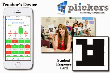 Reese's EdTech Tidbits