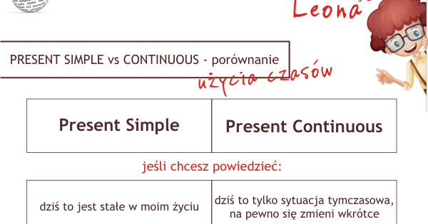 Gramatyka angielska według Leona : Porównanie Present Simple i Present Continuous - użycie czasów