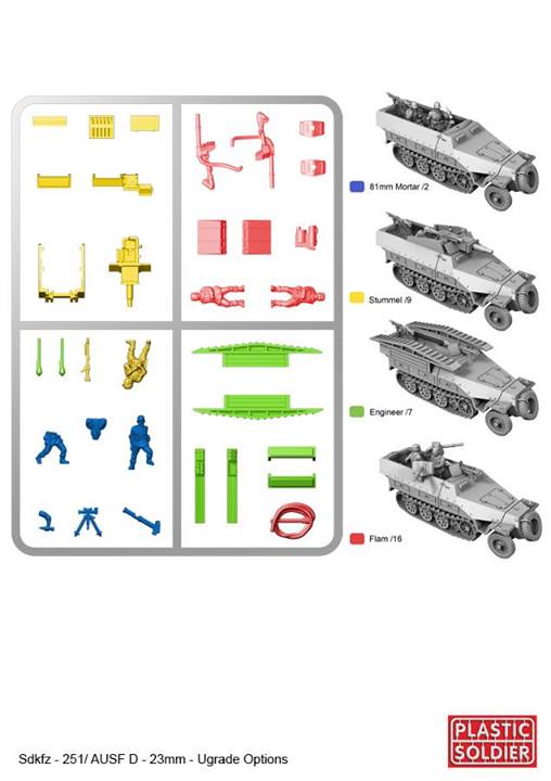 [TMP] "PSC 1/72 Sdkfz 251D Upgrade Kit" Topic